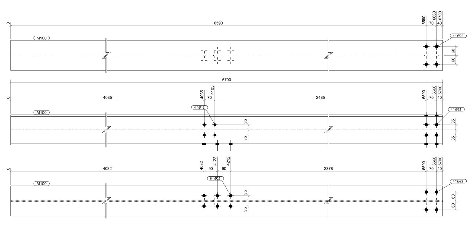 Guide To Drilling Orders | IMS