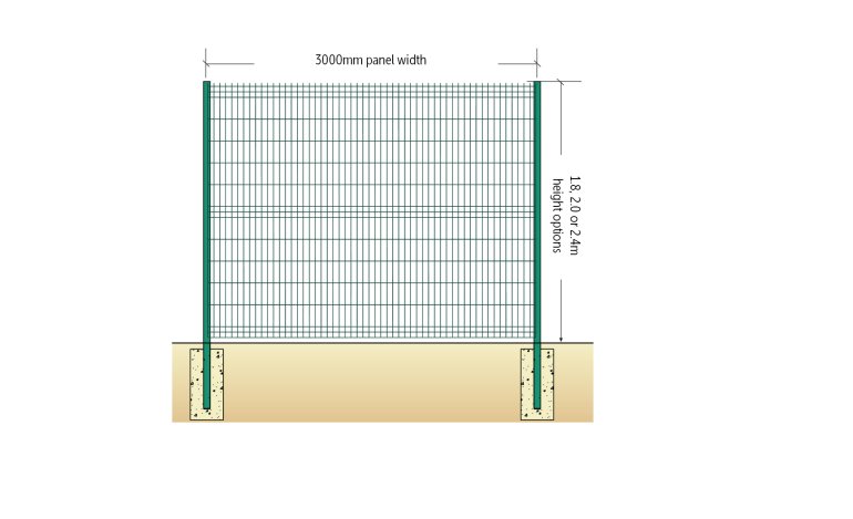 V Mesh Fencing - Industrial Handrail & Safety | IMS