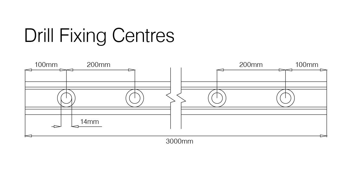 Eazyfit Channel Side Fix Kit | Balustrade System | IMS