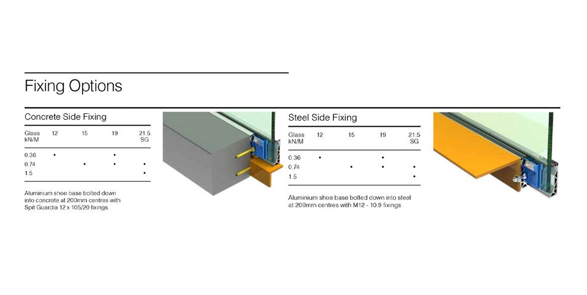 Eazyfit Channel Side Fix Kit | Balustrade System | IMS