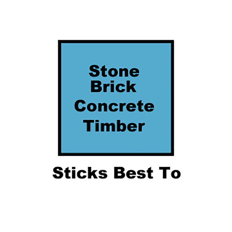 Everbuild Sika - Everflex 115 General Purpose Building Mastic Stone ...